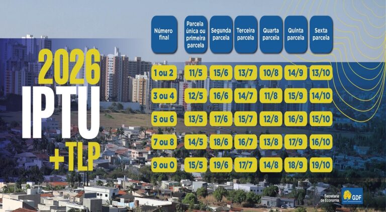 GDF divulga datas do pagamento do IPTU 2026 - Radar DF